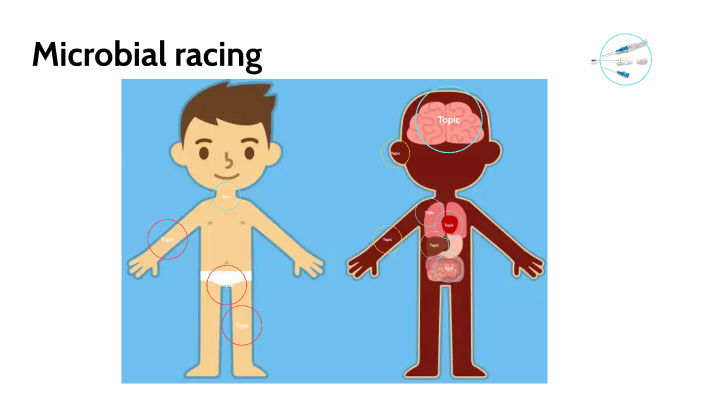 Microbial racing by deibyd reyes on Prezi