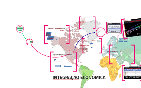 INTEGRAÇÃO ECONÓMICA by Ana Dacosta on Prezi