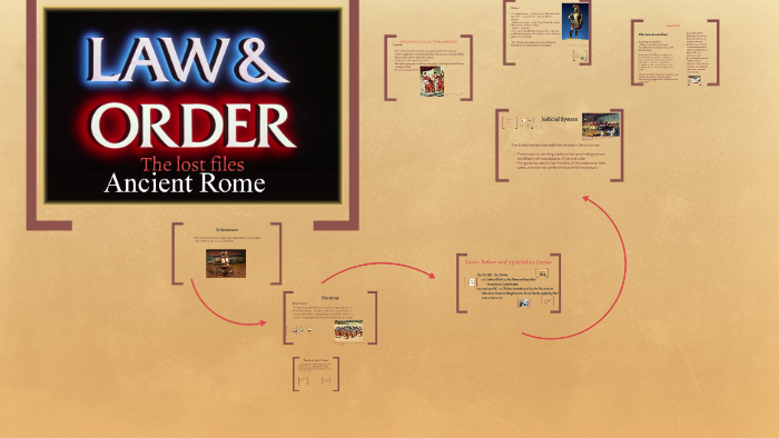 Law & Order: Ancient Rome by Andrew Manchester on Prezi