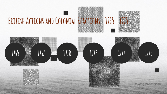 British Actions and Colonial Reactions 1765-1775 by Greg MacPherson on ...