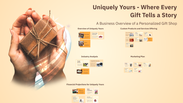 Uniquely Yours - where every gift tells a story by Nabaa Naeem on Prezi