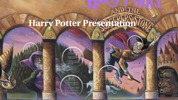 Harry Potter Presentation by Sonali Patel on Prezi