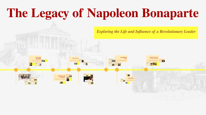 The Legacy of Napoleon Bonaparte by Duicu Adelina on Prezi