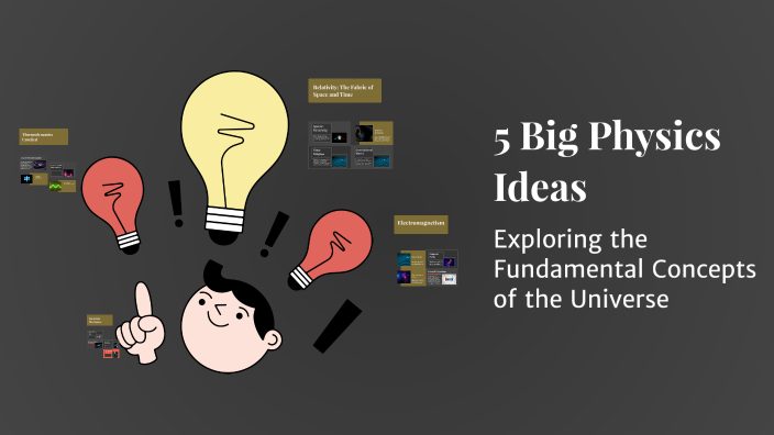 5 Big Physics Ideas by Daniel Watkins on Prezi