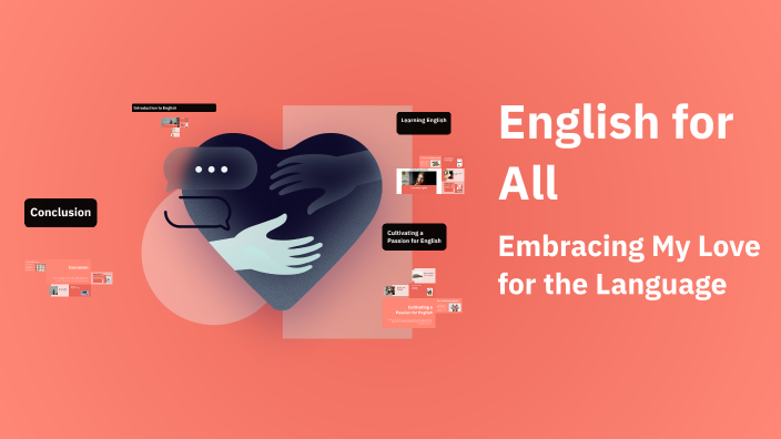 English for All by Alaa Abu Mahfouz on Prezi