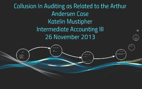 Collusion In Auditing as Related to the Arthur Andersen Case by Katelin ...