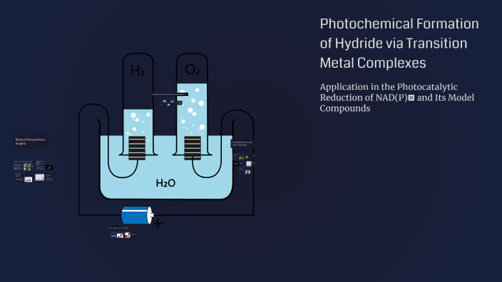 Photochemical Formation of Hydride via Transition Metal Complexes by ...