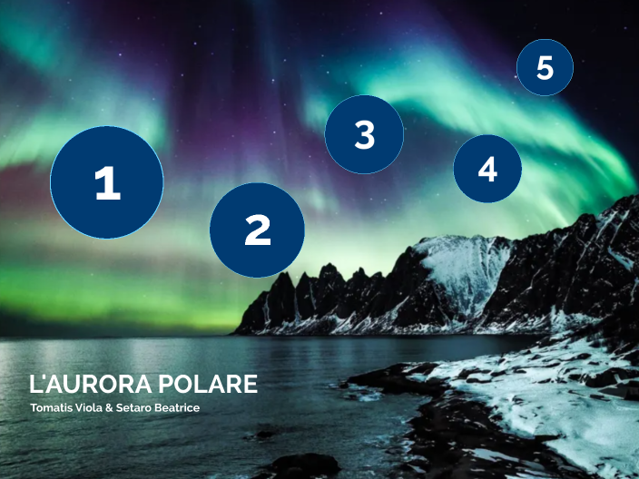 L'aurora polare by Viola Tomatis on Prezi