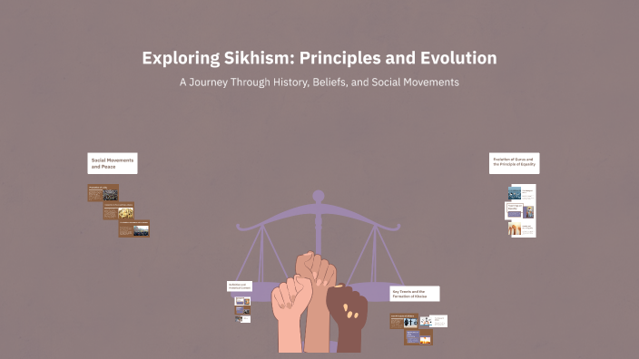 Exploring Sikhism: Principles and Evolution by Palak Singh on Prezi
