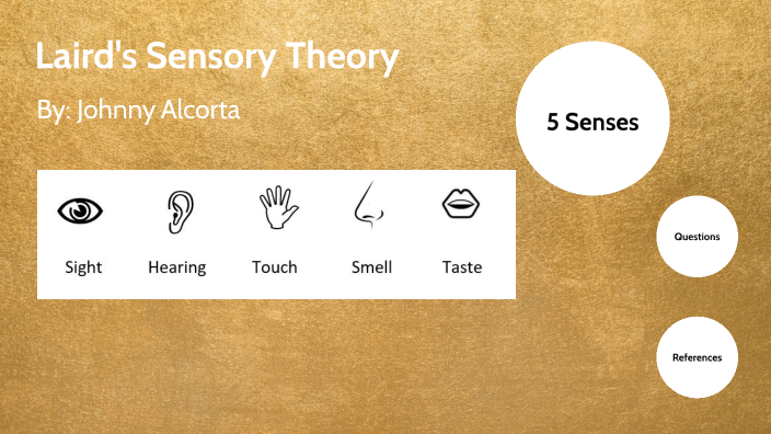 Laird's Sensory Theory by Johnny A on Prezi