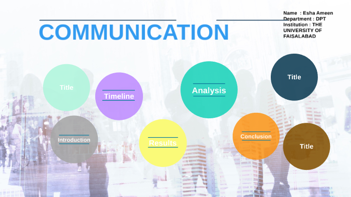 functional communication by ISHA AMIN on Prezi