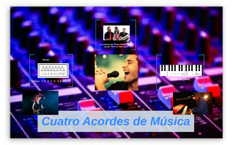 Escala (Scale) by Chantel Coates on Prezi