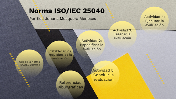 Norma ISO/IEC 25040 by Keli Johana Mosquera Meneses on Prezi