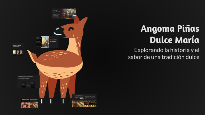 Angoma Piñas Dulce María by DULCE MARIA ANGOMA PINAS on Prezi