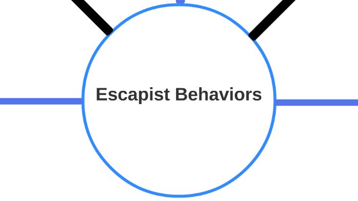 Flow chart 3: Escapist Behaviors by Richie Deptula on Prezi