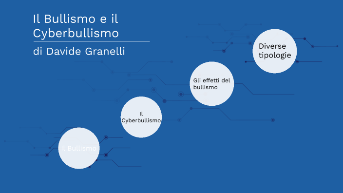 Il Bullismo e il Cyberbullismo by Sarah Granelli on Prezi