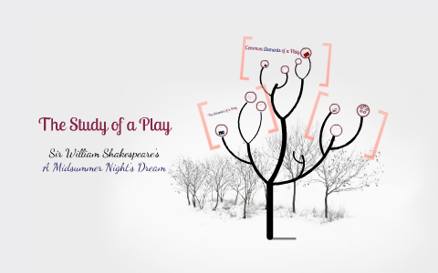 The Structure and Elements of a Play by Jennifer Vacek on Prezi