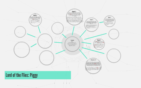 Lord of the Flies: Piggy by Louise Andreeff on Prezi