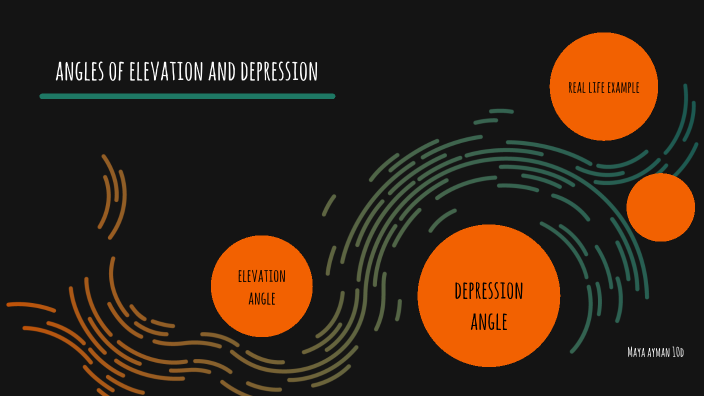 math project by maya ayman on Prezi