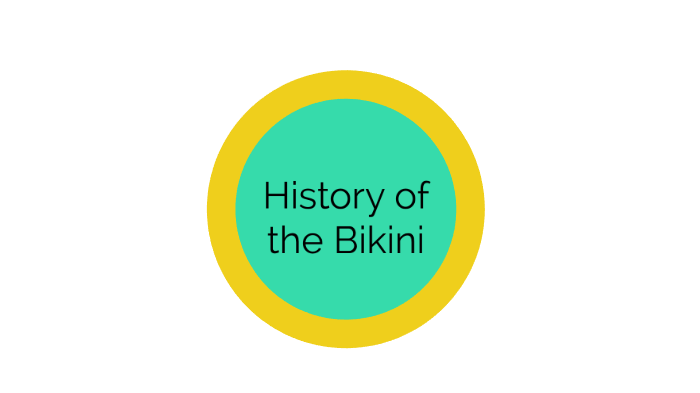 History of the Bikini by Chris Wilkinson on Prezi