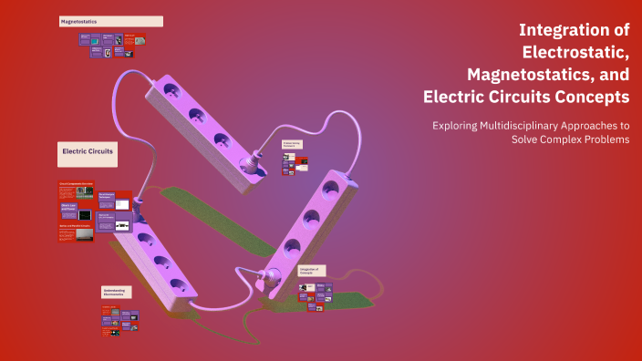 Integration of Electrostatic, Magnetostatics, and Electric Circuits ...