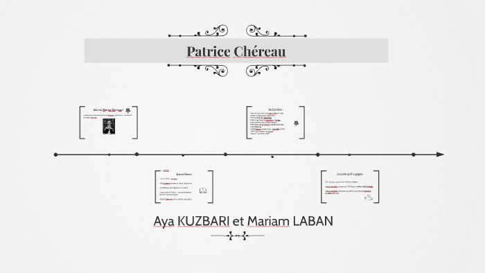 Patrice Chéreau by mariam laban on Prezi