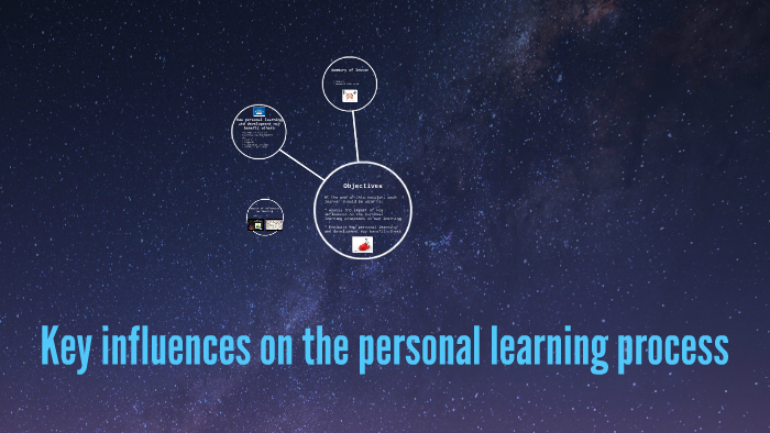Key influences on the personal learning process by Marle Bakbak on Prezi