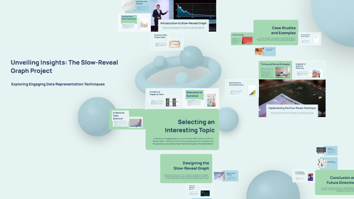 Unveiling Insights: The Slow-Reveal Graph Project by Isadora Romaniuk ...