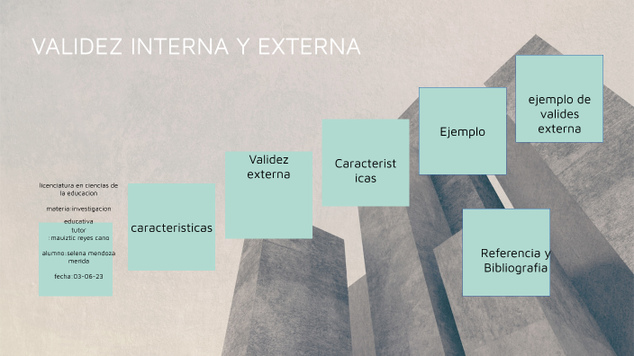 validez interna y externa by selen mendoza on Prezi