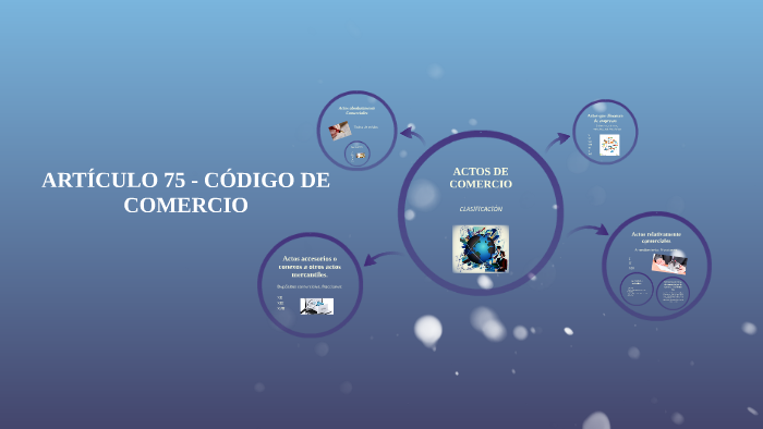ARTÍCULO 75 - CÓDIGO DE COMERCIO by Itzel Soto on Prezi ARTÍCULO 75 - CÓDIGO DE COMERCIO by Itzel Soto on Prezi