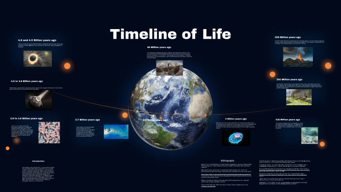 History of Life by Sarah Scarfe on Prezi