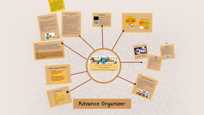 Advance Organizer by on Prezi