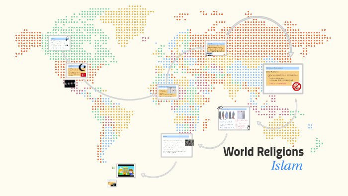World Religions - Islam for kids by on Prezi