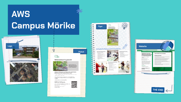 AWS Campus Mörike by Frau Knabe on Prezi