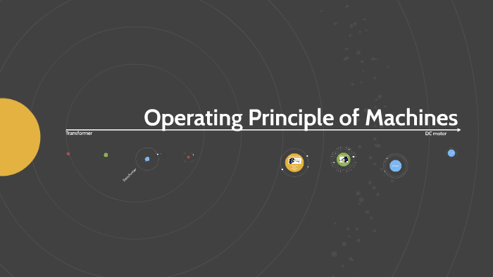 Operating Principle of Machine by tong yun xian on Prezi