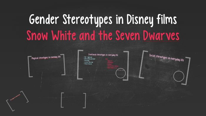 Gender Stereotypes in Disney films by Anuvir Gill
