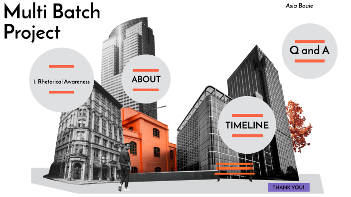 Multi Batch project by Asia Bouie on Prezi