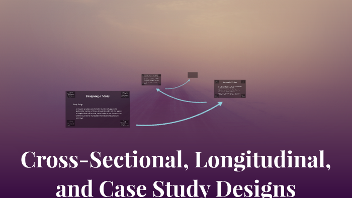 Cross-Sectional, Longitudinal, and Case Study Designs by Joshua Baldwin ...