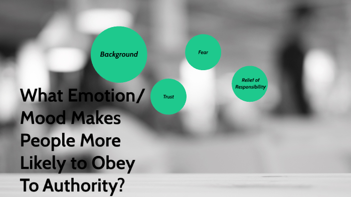 What Emotion Makes People More Likely to Obey to Authority by Lindsey ...
