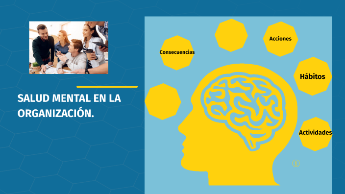 Salud mental en la organización. by Amanta Serrano on Prezi