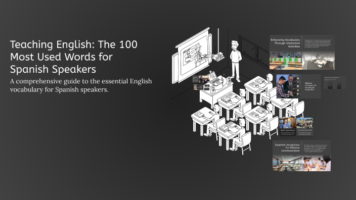 Teaching English: The 100 Most Used Words for Spanish Speakers by ...