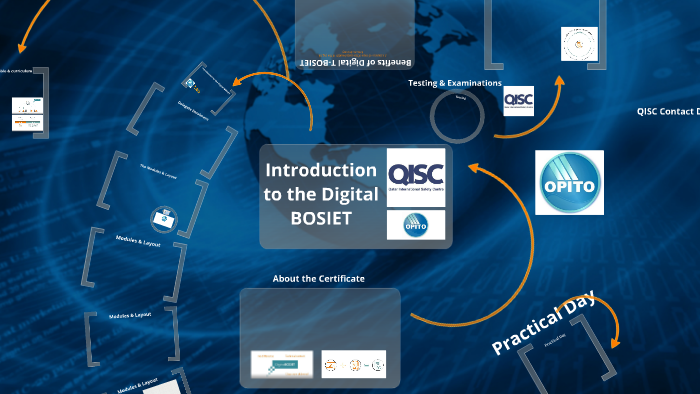 QISC Digital BOSIET by Terry Wooff on Prezi