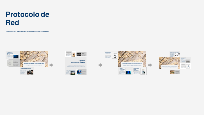 Protocolo de Red by Angel Castro on Prezi