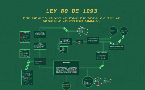 LEY 80 DE 1993 by Alejandra Suarez on Prezi