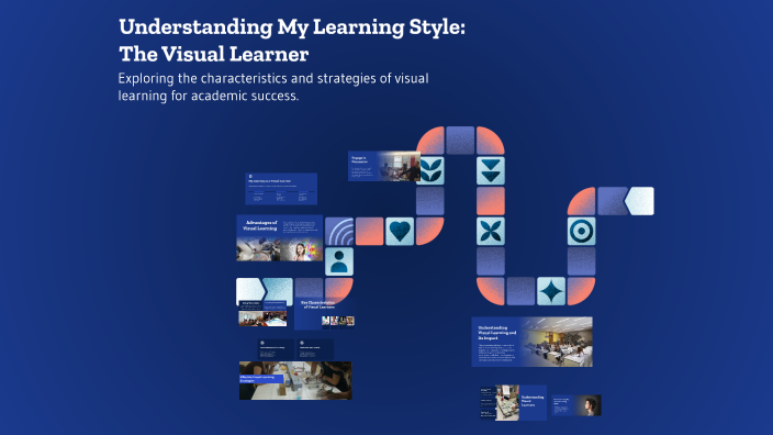 Understanding My Learning Style: The Visual Learner by Nyne James on Prezi