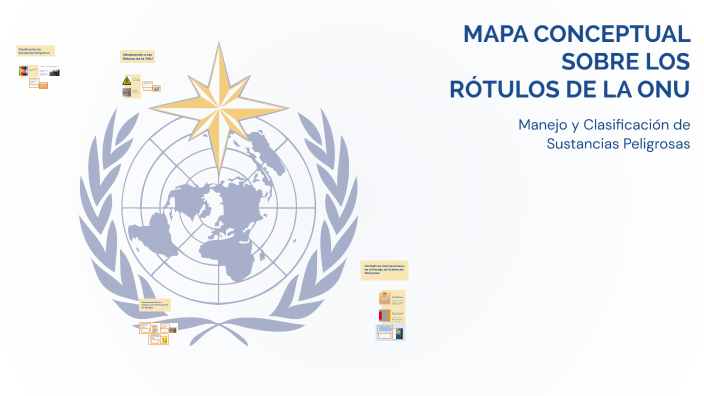 MAPA CONCEPTUAL SOBRE LOS RÓTULOS DE LA ONU by DINA VERONICA RAMIREZ ...
