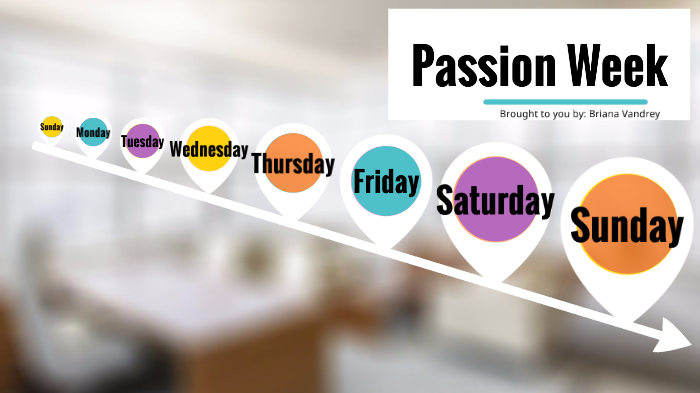 Passion Week Timeline by Briana Vandrey on Prezi
