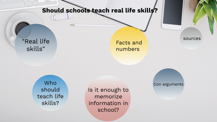 Should schools teach real life skills? by Luisa Lenhart on Prezi