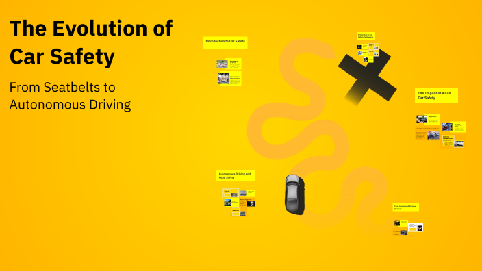 The Evolution of Car Safety by Andrea Biscontin on Prezi