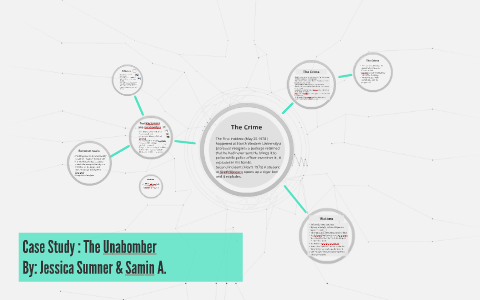 Case Study : The Unabomber by on Prezi